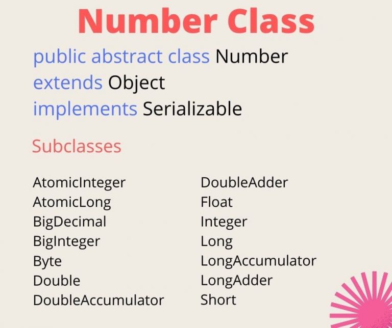 Sum Of Two Numbers Using Command Line Arguments In Java