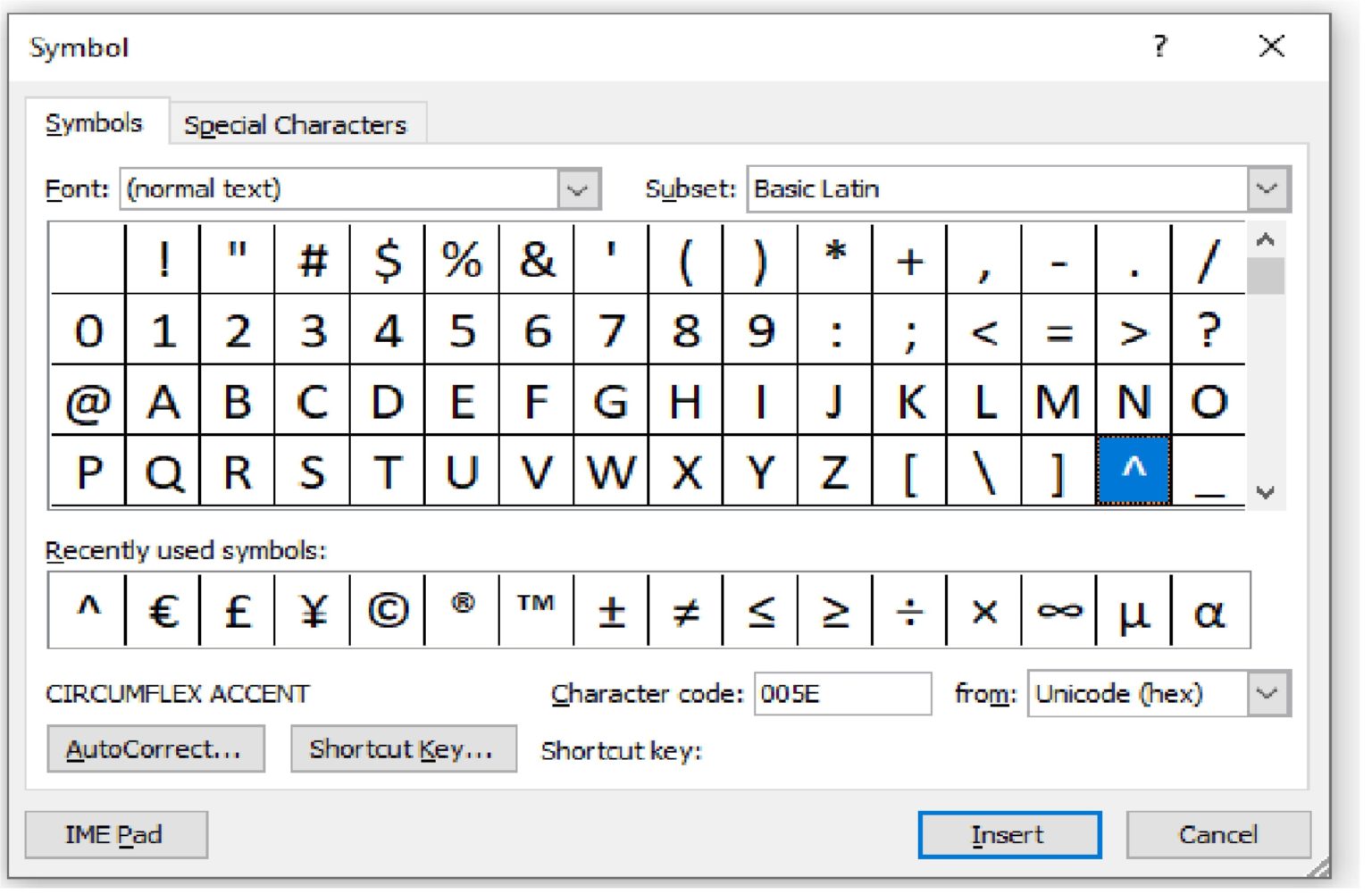 Caret Symbol (^) and its use - Ebhor.com
